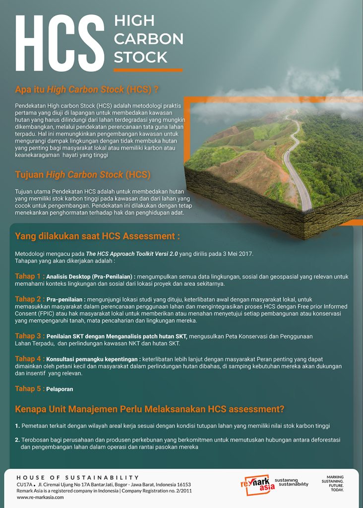 High Carbon Stock - Re-Mark Asia